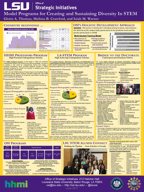 LSU Model Programs